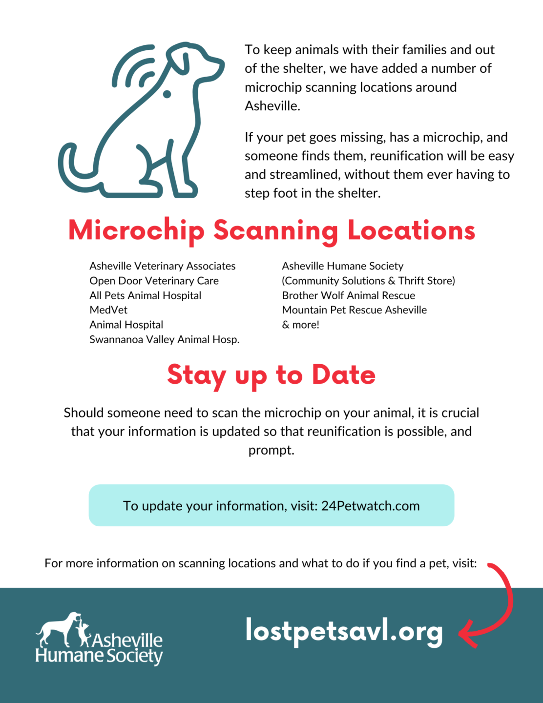 Microchipping for a safer summer | Asheville Humane Society